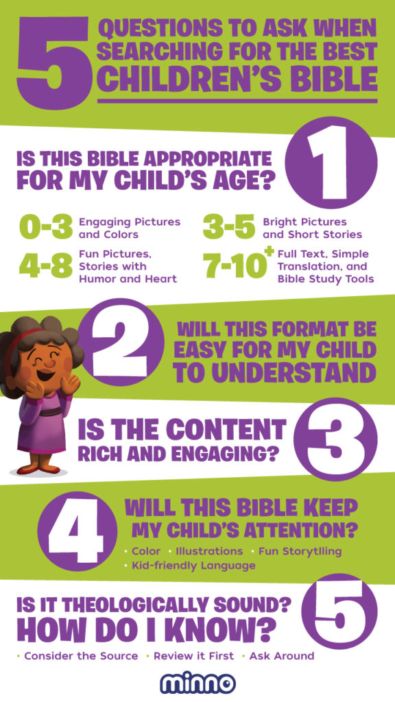 The Ultimate Guide to Choosing a Children’s Bible - Minno Kids