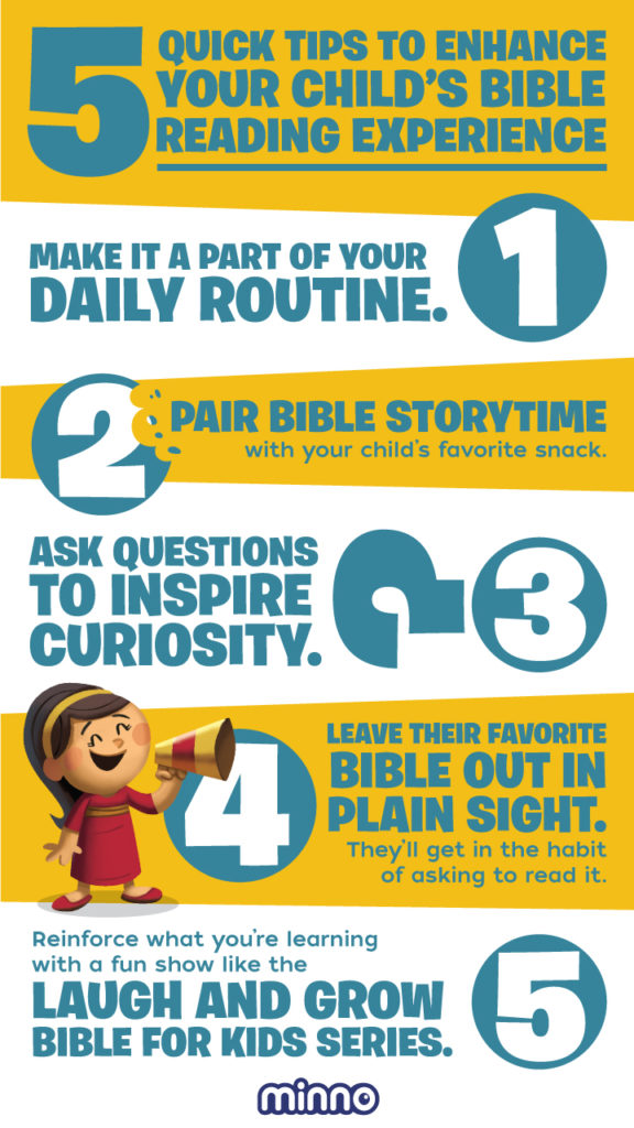 The Ultimate Guide to Choosing a Children’s Bible - Minno Kids